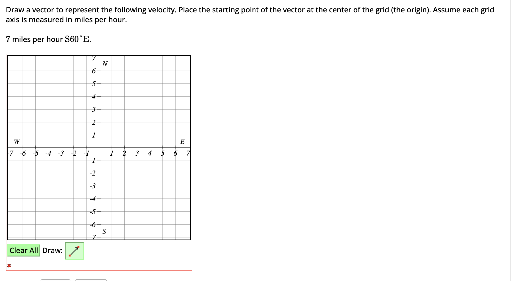 Solved Draw a vector to represent the following velocity. | Chegg.com