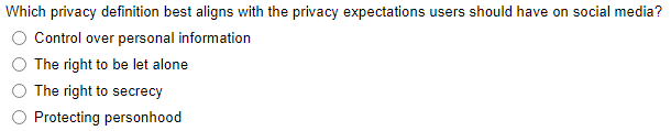 Solved Which privacy definition best aligns with the privacy | Chegg.com