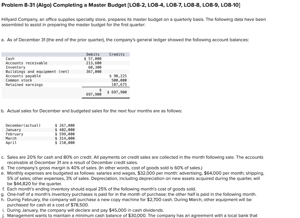 Solved Problem 8-31 (Algo) Completing a Master Budget | Chegg.com