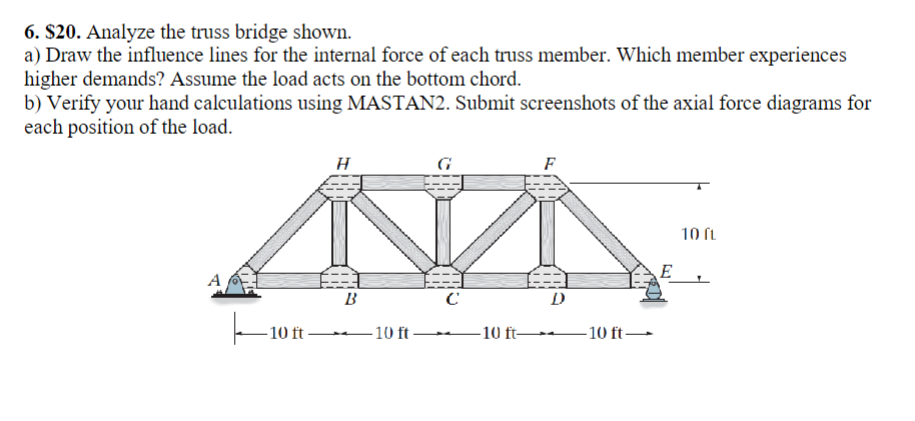 6. \$20. Analyze the truss bridge shown. a) Draw the | Chegg.com