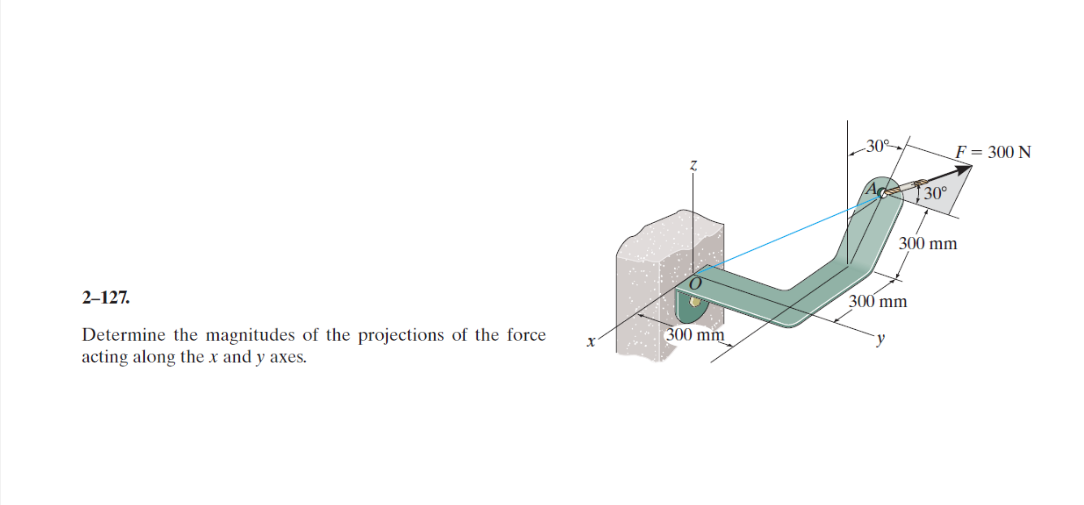 Solved 2 125 Determine The Magnitudes Of The Projection Of