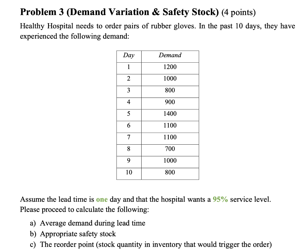 Solved Problem 3 (Demand Variation & Safety Stock) (4 | Chegg.com