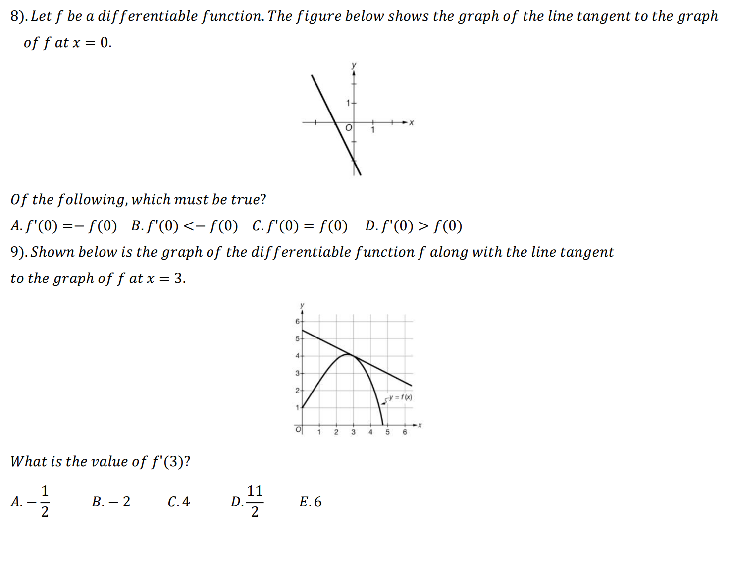 Solved 8). Let f be a differentiable function. The figure | Chegg.com