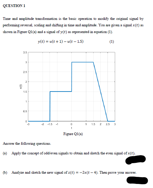Solved QUESTION 1 Time and amplitude transformation is the | Chegg.com