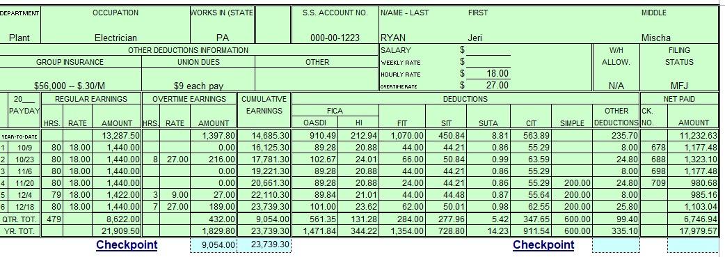 Solved Can someone help with the check points I can not | Chegg.com