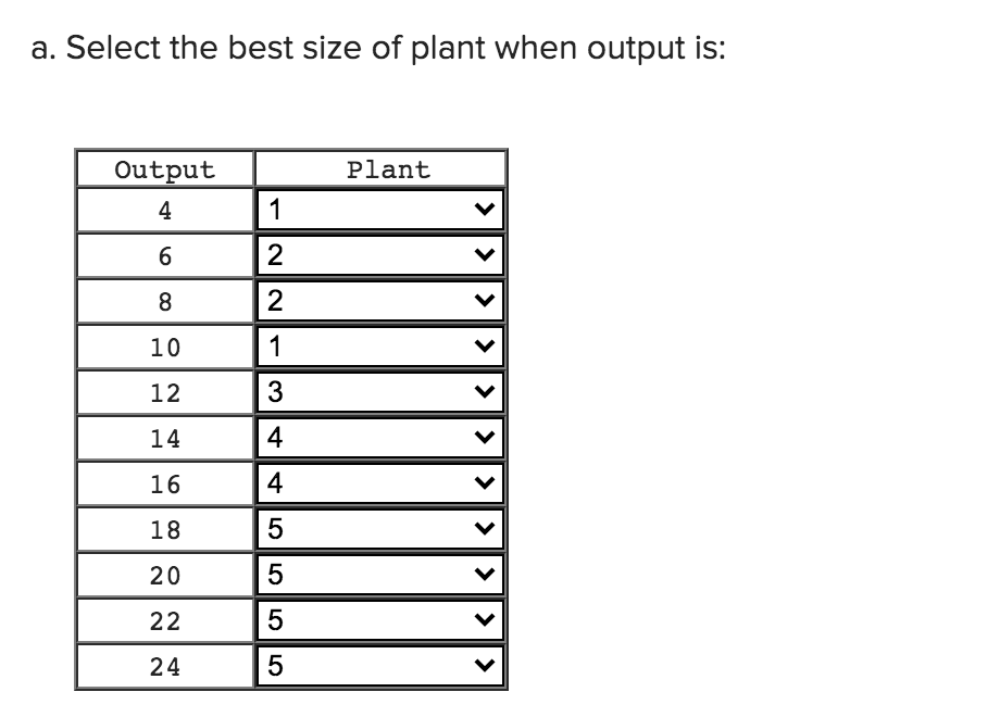 Solved Chapter 7 Comprehensive Problem - Alternate version | Chegg.com