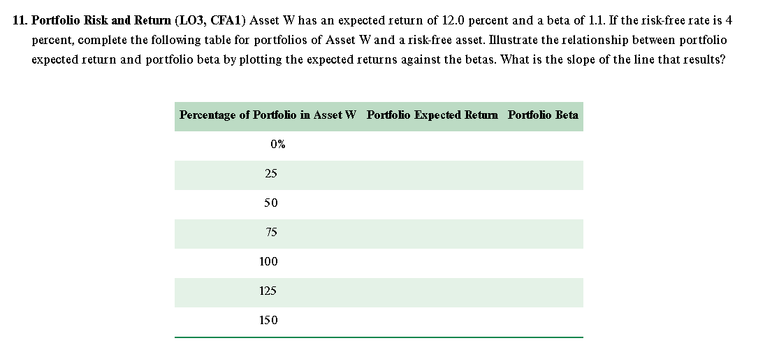 Solved 11. Portfolio Risk and Return (LO3, CFA1) Asset W has | Chegg.com