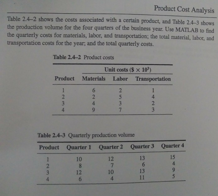 Solved Product Cost Analysis Table 2.4-2 shows the costs | Chegg.com