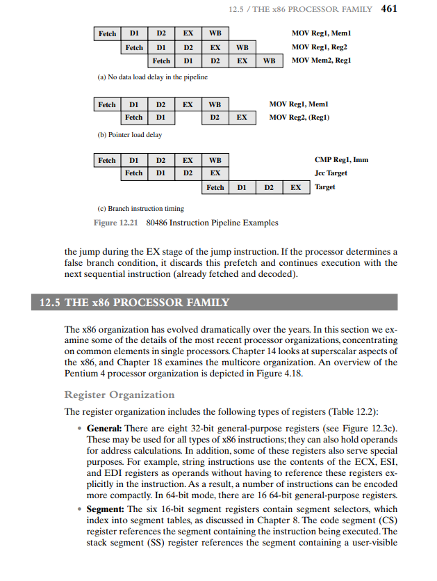 Solved KEY POINTS A processor includes both user-visible | Chegg.com