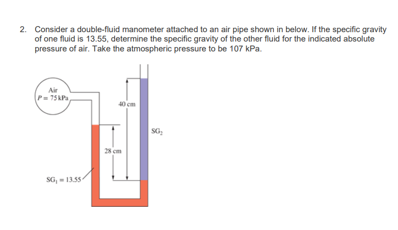 Solved Consider a double-fluid manometer attached to an air | Chegg.com