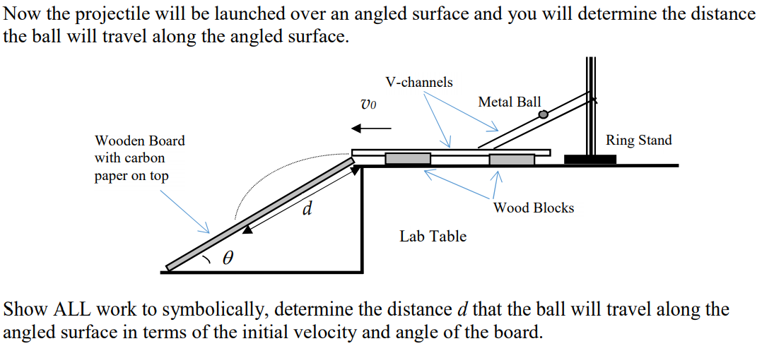 Solved A. Consider a ball rolls horizontally off the table, | Chegg.com
