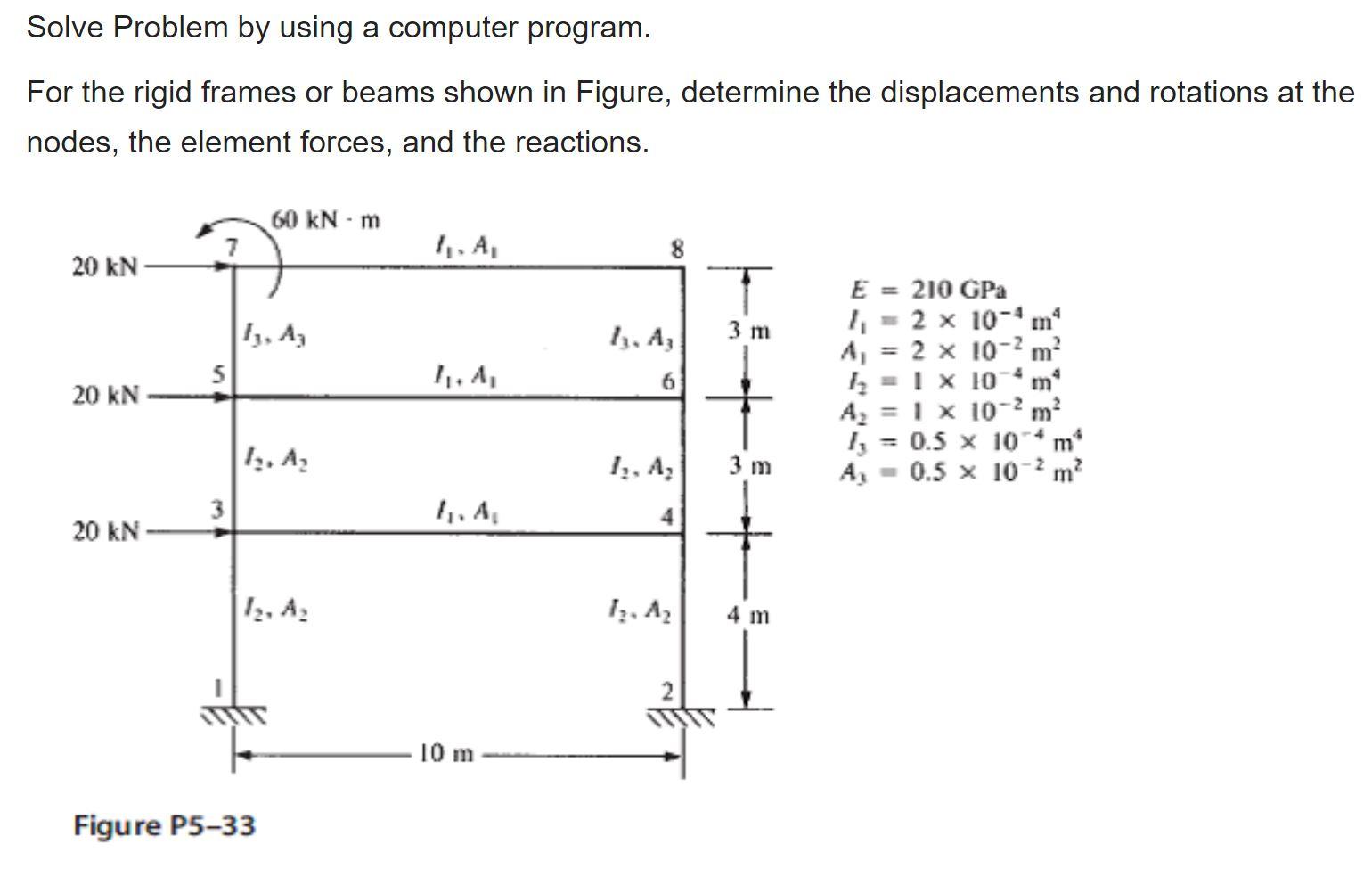Solve Problem by using a computer program. For the | Chegg.com