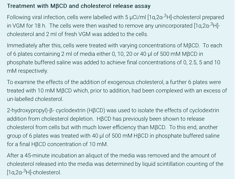 Methods Culture and infection of MDCK cells MDCK | Chegg.com