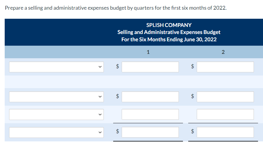 Solved Splish Company combines its operating expenses for | Chegg.com