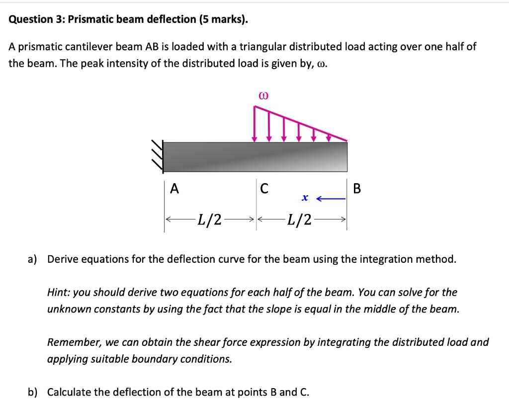 Solved Question 3: Prismatic beam deflection (5 marks). A | Chegg.com