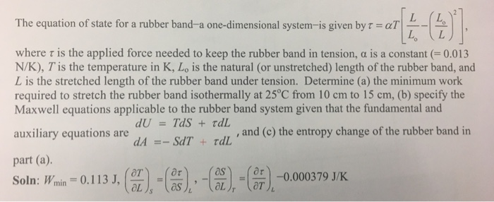Solved The equation of state for a rubber band-a | Chegg.com