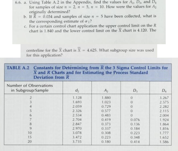 Solved 6.6. a. Using Table A.2 in the Appendix, find the | Chegg.com