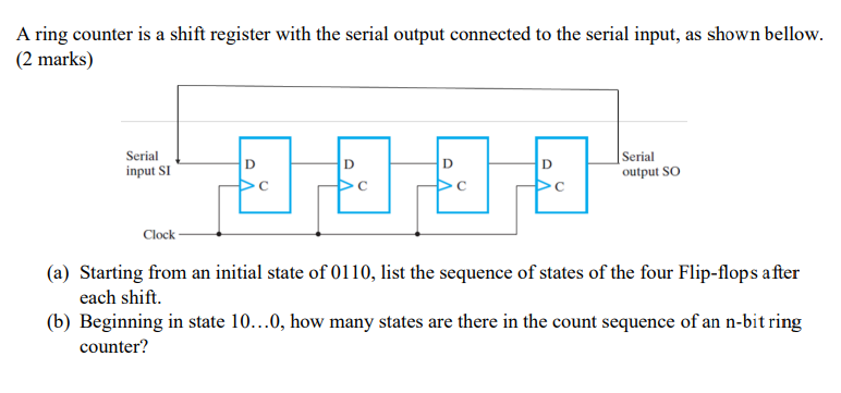 Solved A ring counter is a shift register with the serial | Chegg.com