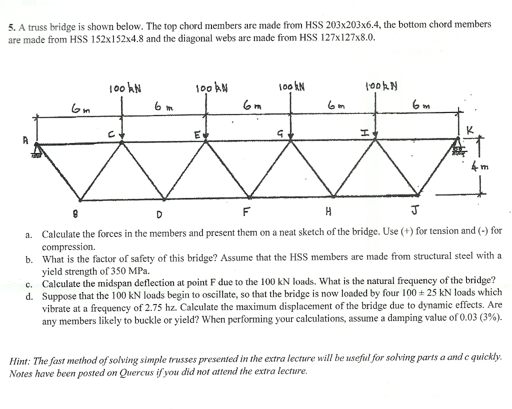5. A truss bridge is shown below. The top chord | Chegg.com