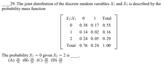 Solved _29. The joint distribution of the discrete random | Chegg.com