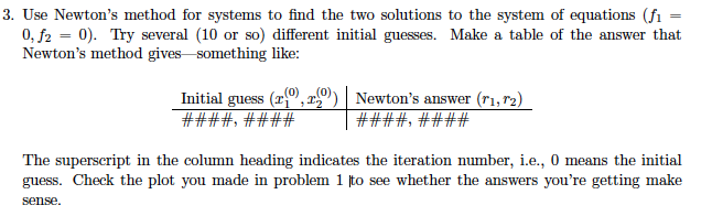 Consider the following nonlinear system of equations | Chegg.com