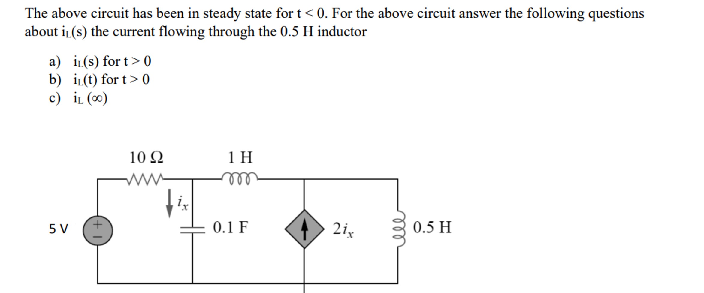 Solved I need help to solve a) , ﻿b) ﻿and c) ﻿please The | Chegg.com