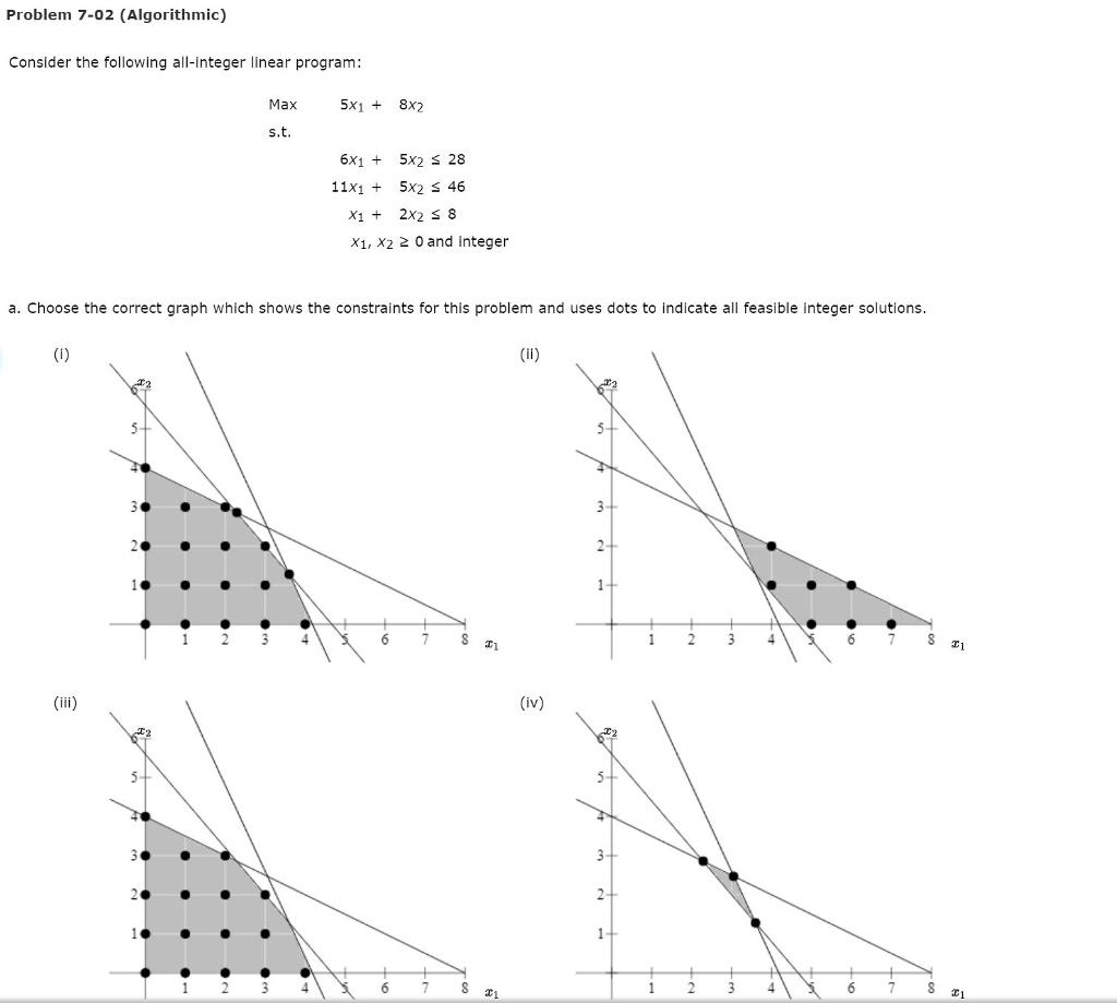 Solved Problem 7-02 (Algorithmic) Consider the following | Chegg.com