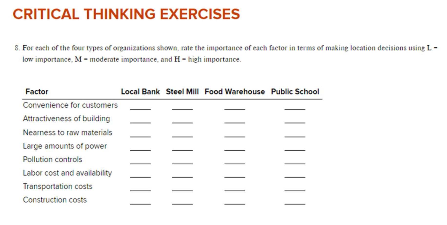 Solved CRITICAL THINKING EXERCISES S. For each of the four | Chegg.com