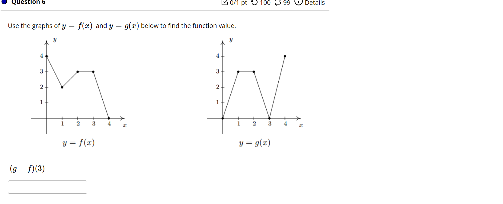 Solved Use The Graphs Of Y F X And Y G X Below To Find The