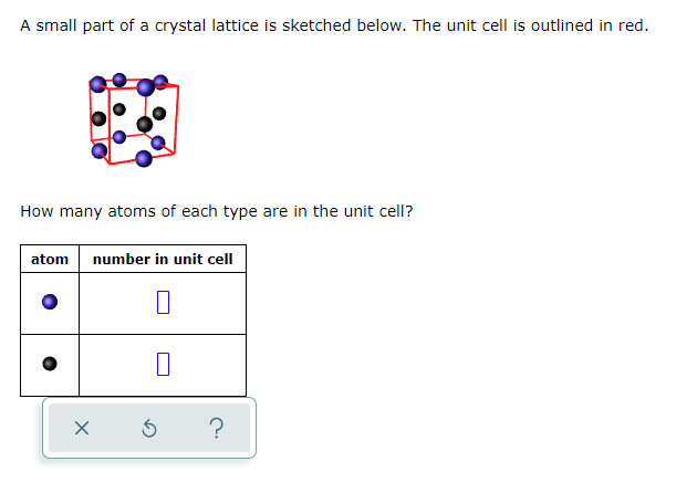 Solved A small part of a crystal lattice is sketched below. | Chegg.com