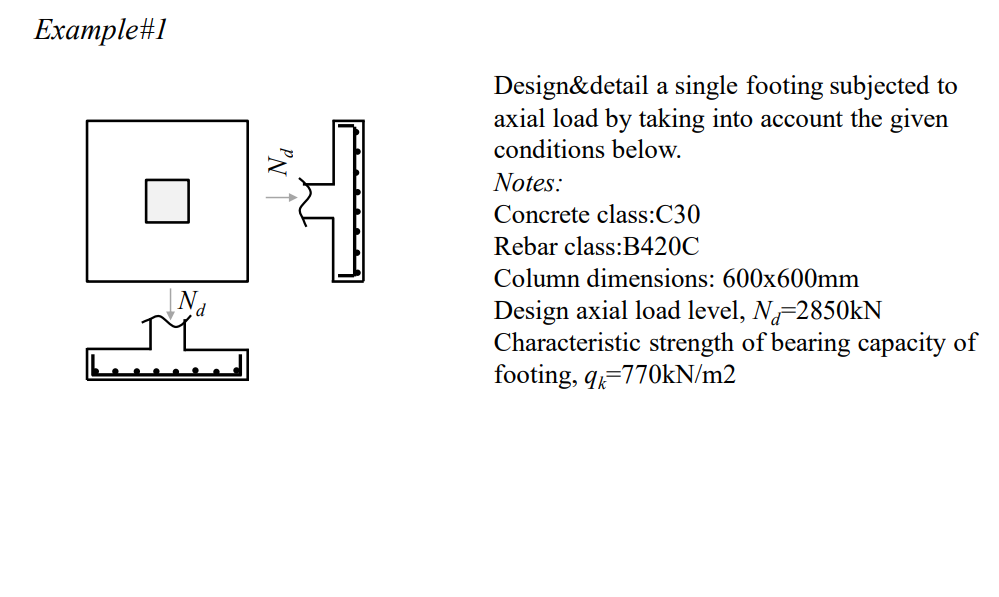 Solved Design&detail a single footing subjected to axial | Chegg.com