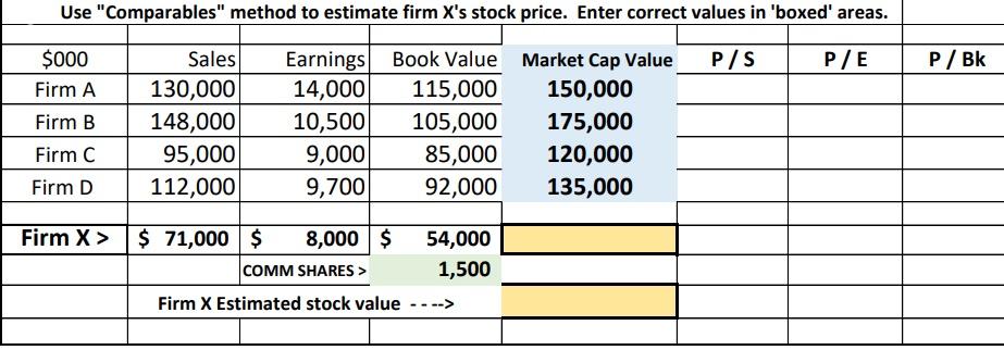 Solved Use "Comparables" method to estimate firm X's stock | Chegg.com