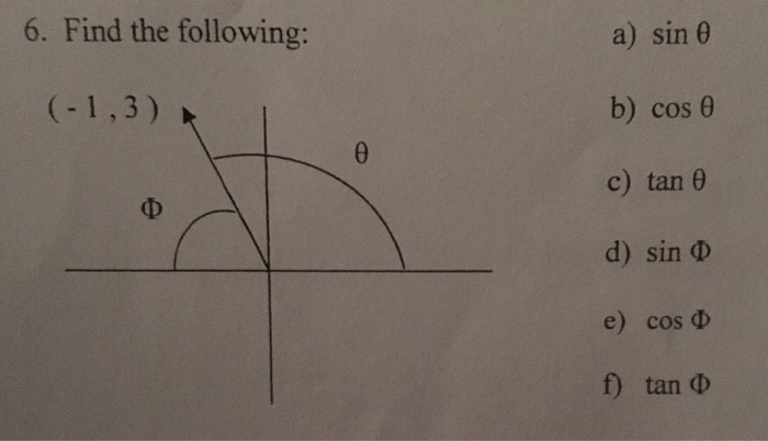 Solved Find the following: a) sin theta b) cos theta c) | Chegg.com