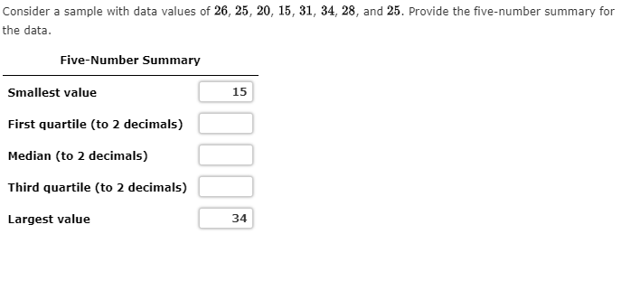 Solved Consider a sample with data values of 26, 25, 20, 15, | Chegg.com