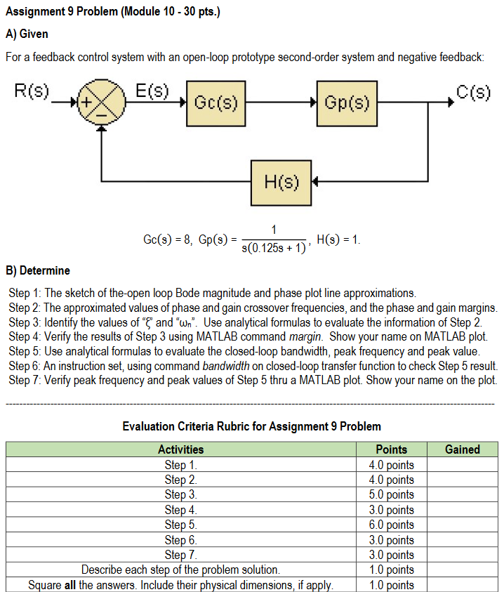 Solved Assignment 9 Problem (Module 10 - 30 pts.) A) Given | Chegg.com
