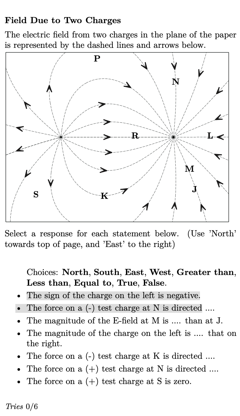 Solved Field Due to Two Charges The electric field from two | Chegg.com