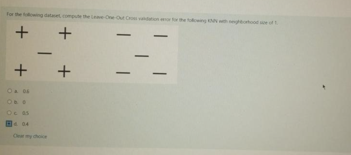 Solved For the following dataset, compute the Leave-One-Out | Chegg.com