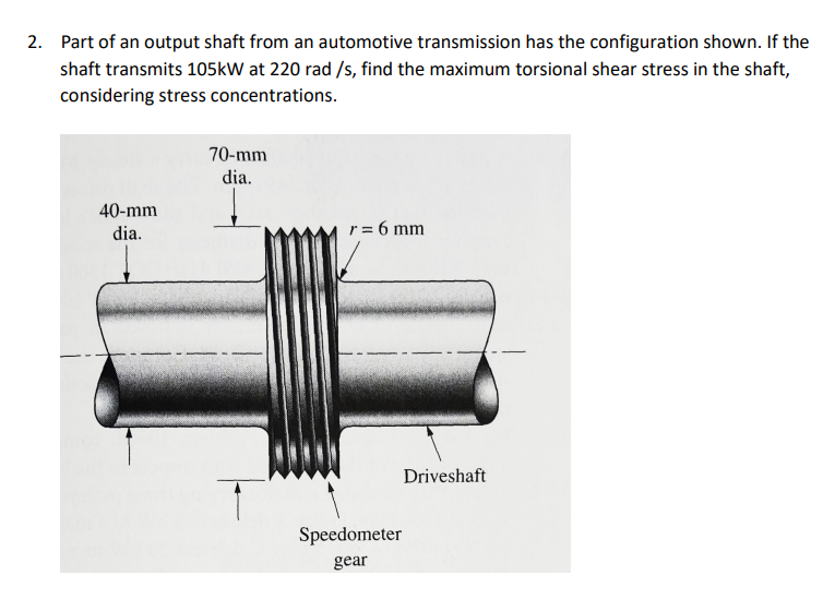Solved Part of an output shaft from an automotive | Chegg.com