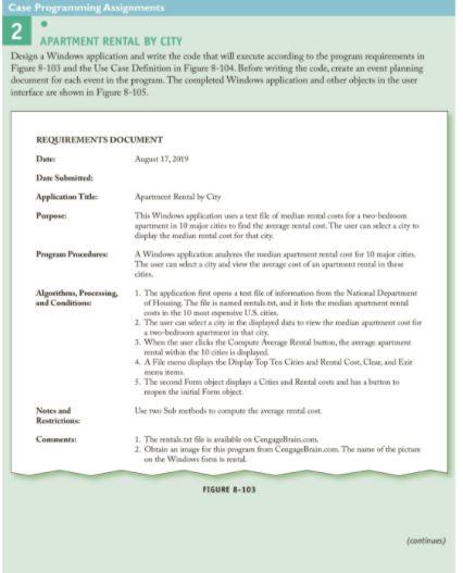 Solved Case Programming Assignments 2 APARTMENT RENTAL BY | Chegg.com