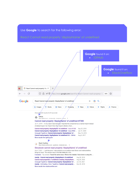 Your Task is to use GitHub and StackOverflow data to | Chegg.com