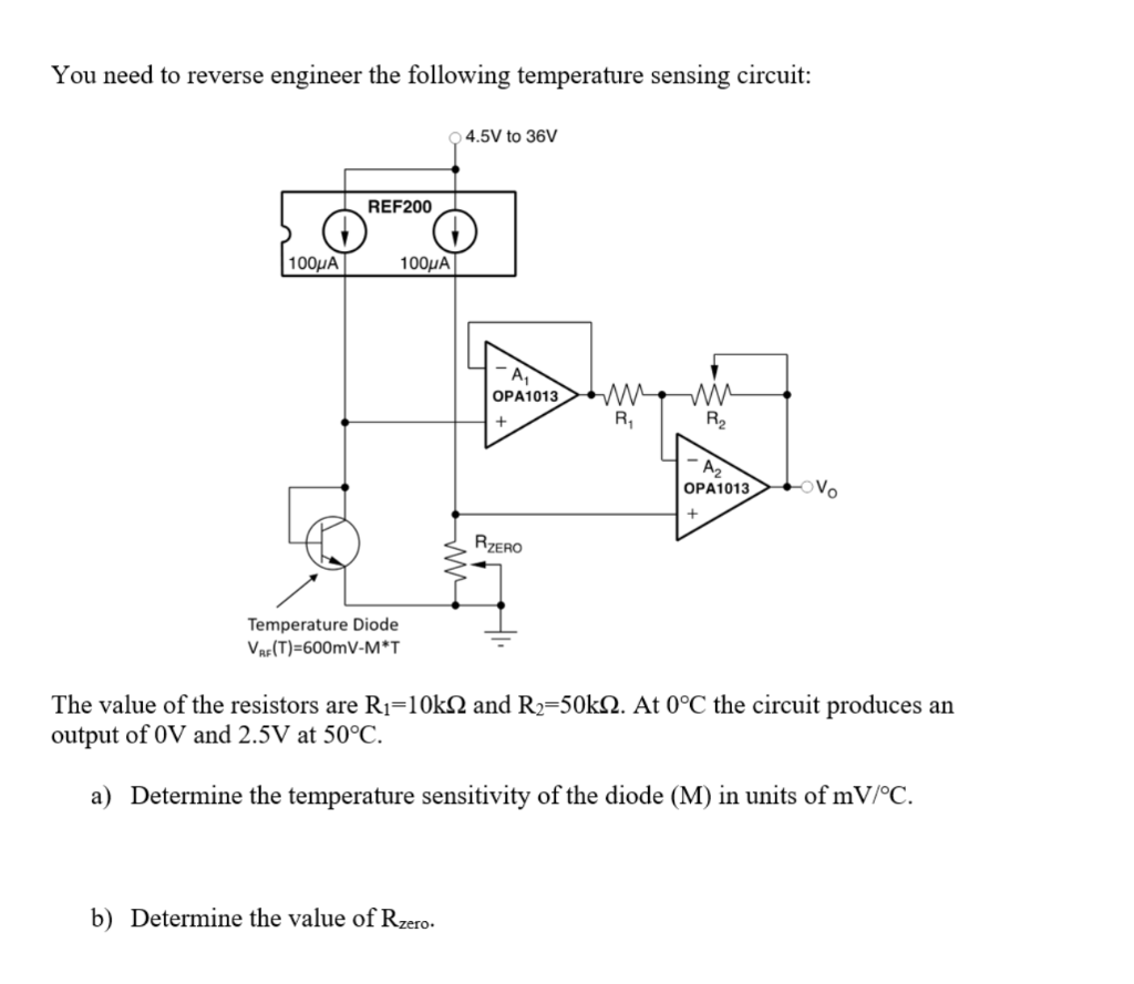 Solved You need to reverse engineer the following | Chegg.com