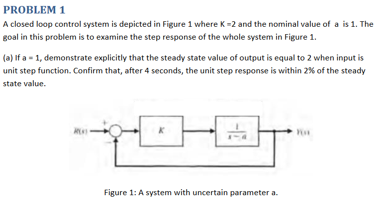 Solved PROBLEM 1 A closed loop control system is depicted in | Chegg.com