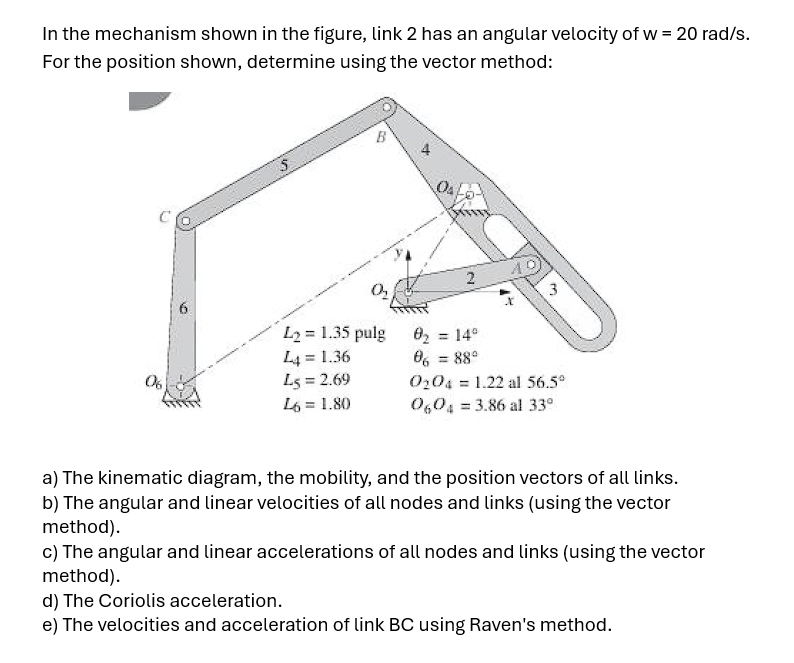 In the mechanism shown in the figure, link 2 ﻿has an | Chegg.com
