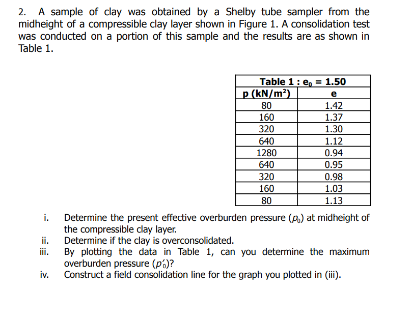 A sample of clay was obtained by a Shelby tube | Chegg.com