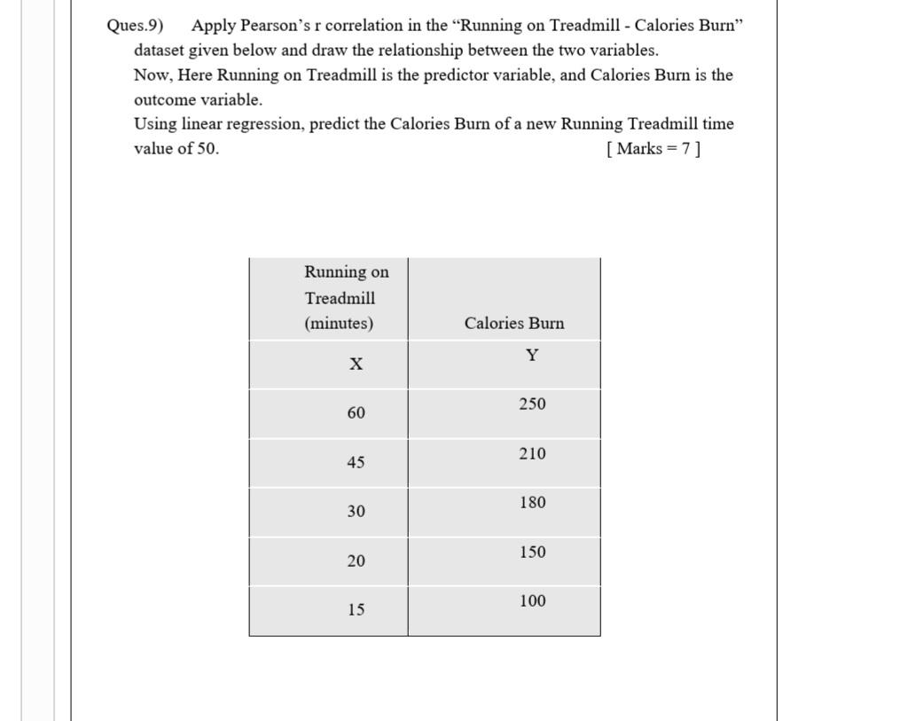 Solved Ques.9) Apply Pearson's r correlation in the "Running | Chegg.com