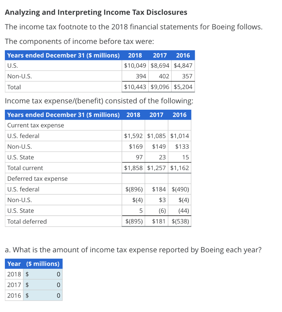 Analyzing and Interpreting Income Tax Disclosures The | Chegg.com