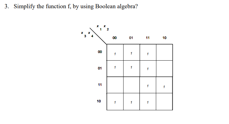 Solved 3 Simplify The Function F By Using Boolean Algebra 