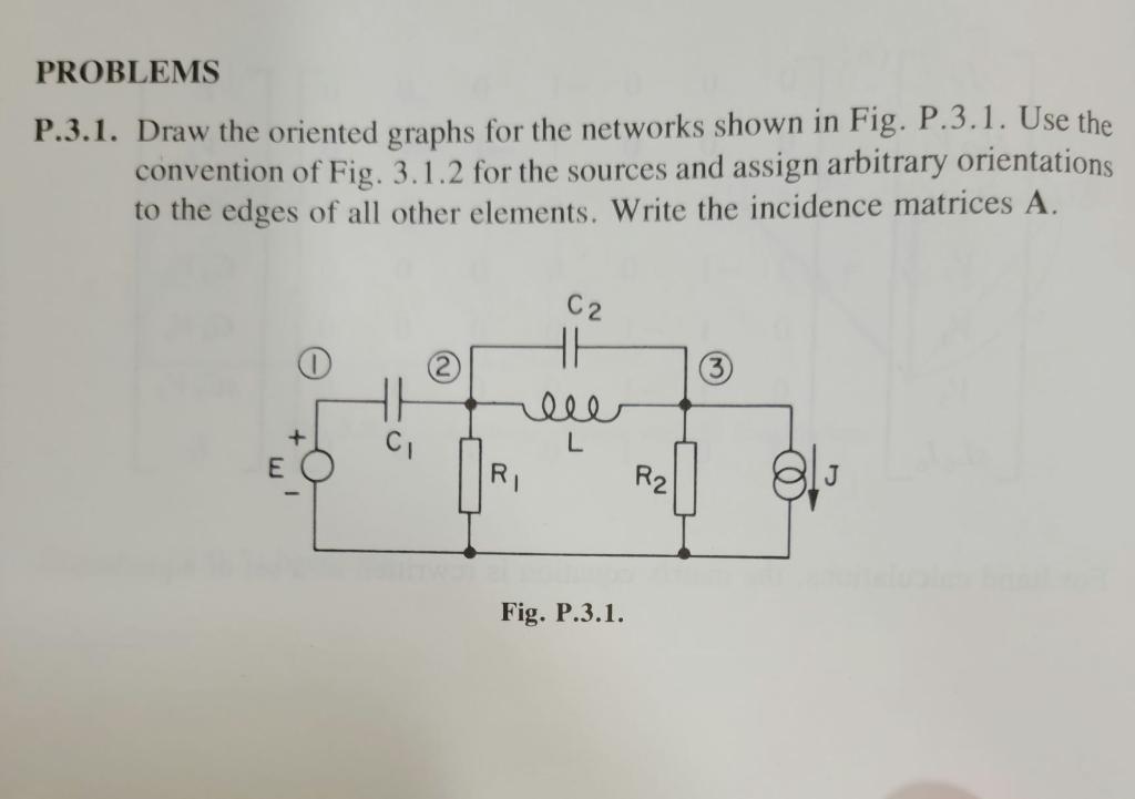 Solved PROBLEMS P.3.1. Draw the oriented graphs for the | Chegg.com