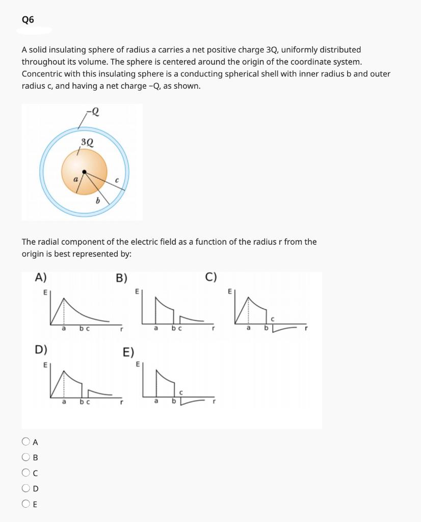 Solved A solid insulating sphere of radius a carries a net | Chegg.com