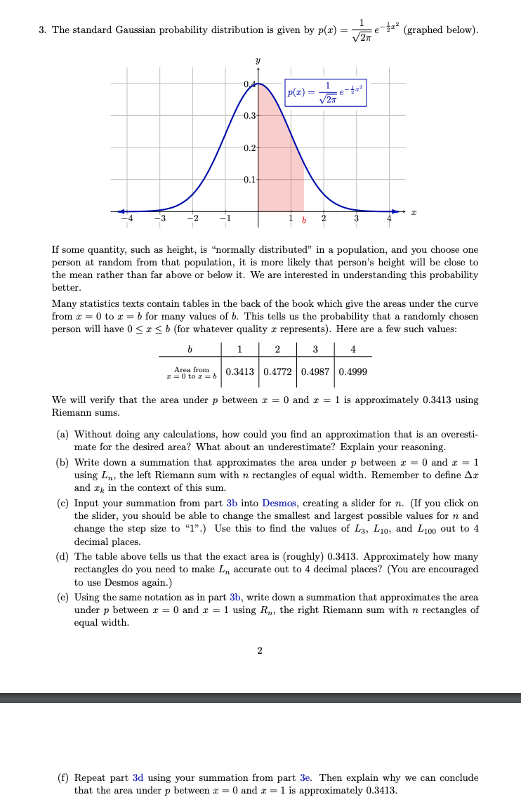 Solved 3. The standard Gaussian probability distribution is | Chegg.com